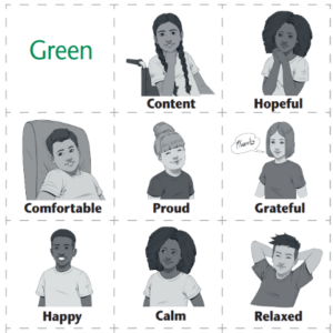 Green Zone - Lightwoods Primary Academy