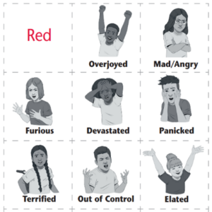 Red Zone - Lightwoods Primary Academy