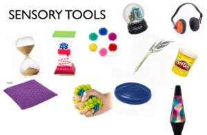 Zones of Regulation Toolkit - Lightwoods Primary Academy