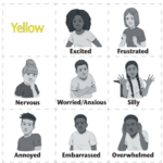 Zones of Regulation Toolkit - Lightwoods Primary Academy